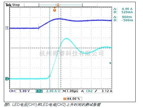 LED照明中的便携式投影仪6A RGB LED驱动器参考设计 - 将睿