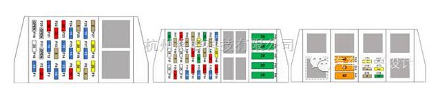 汽车电子中的聊聊TESLA的EE架构和Autopilot - 将睿