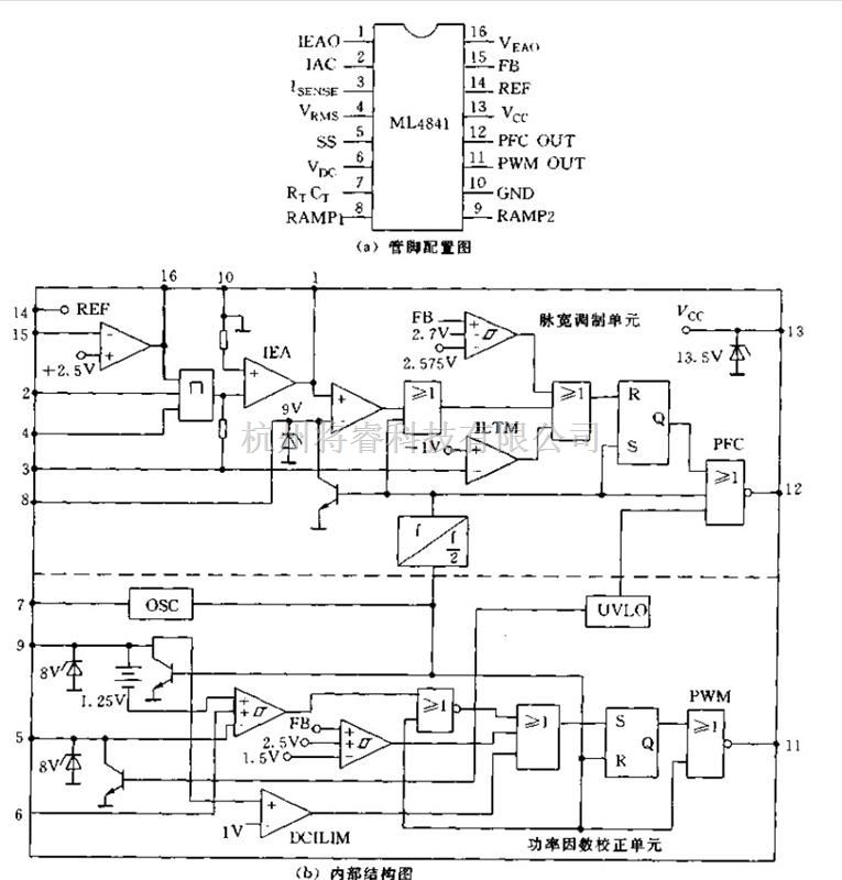 电源电路中的ML4841的功能介绍 - 将睿