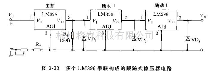 电源电路中的LM396构成的并、串联稳压器应用电路图 - 将睿