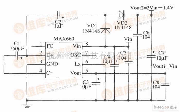 开关稳压电源中的由MAX660构成输出两种电压的应用电路图 - 将睿