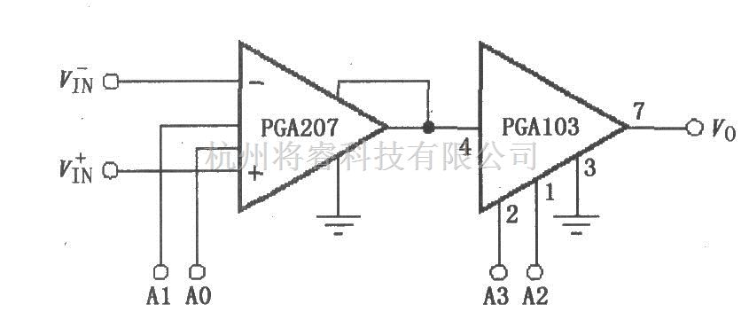 增益可调放大中的PGA206／207 高速可编程增益仪表放大器 - 将睿