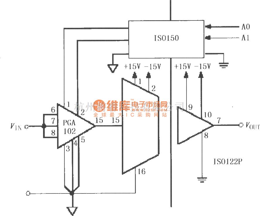 耦合隔离放大中的由ISO122／124与PGA102、ISO150构成的具有增益可编程的隔离通道电路 - 将睿