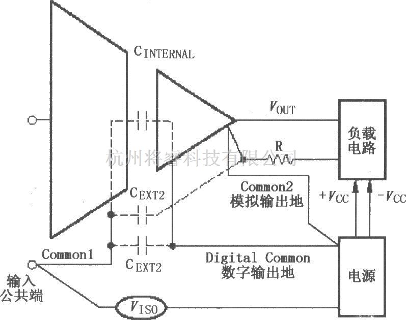 耦合隔离放大中的ISO102／106处理模拟与数字公共端技术的电路 - 将睿