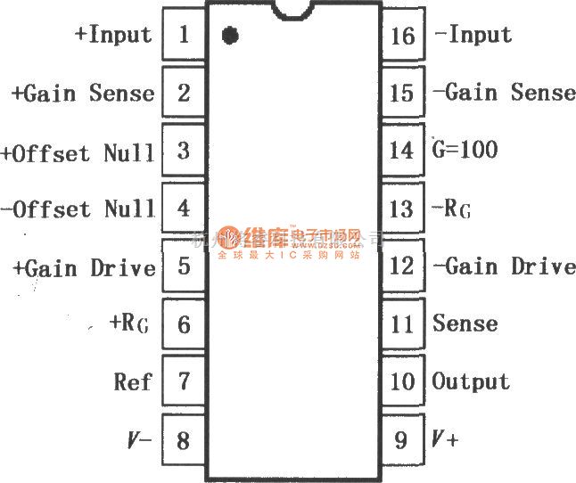 仪表放大器中的INA103低噪声低失真度仪表放大器 - 将睿