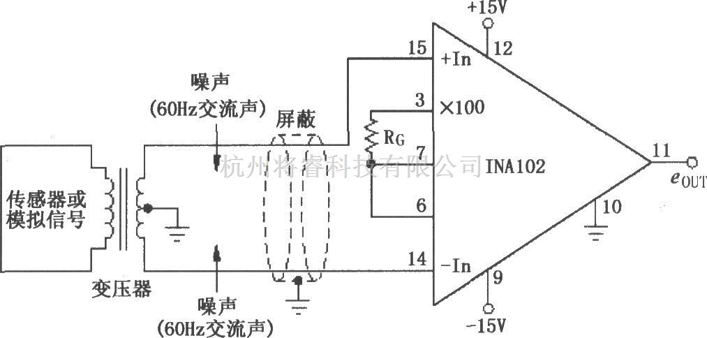 仪表放大器中的INA102耦合模拟信号放大器 - 将睿