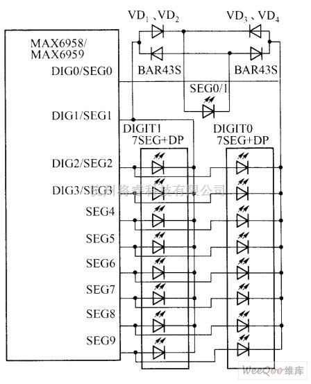 LED电路中的MAX6958／MAX6959 驱动LED电路图 - 将睿