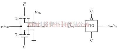 基础电路中的CMOS传输门的电路结构和逻辑符号简介 - 将睿