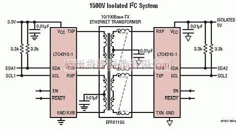 基础电路中的基于LTC4310设计的1500V绝缘I2C系统应用框图 - 将睿