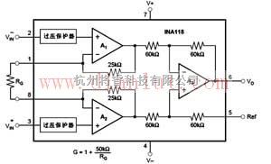 基础电路中的INA118内部结构原理图 - 将睿