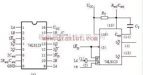 基础电路中的74ls123引脚管的功能图 - 将睿