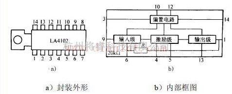 基础电路中的LA4102的引脚排列、功用图和内部框图 - 将睿