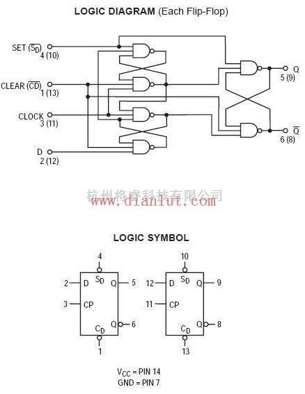 基础电路中的74LS74引脚功能电路图 - 将睿