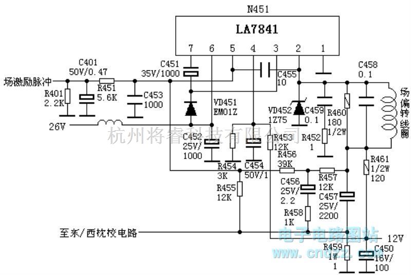 模拟电路中的场输出电路:LA7841 - 将睿