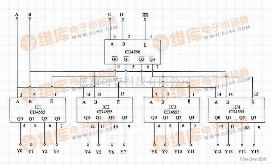 数字电路中的16-1线译码电路 - 将睿