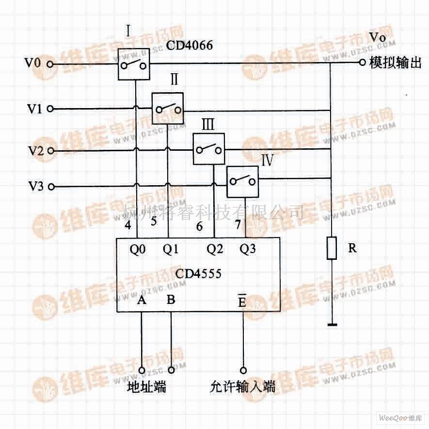 数字电路中的4通道数据选择电路 - 将睿