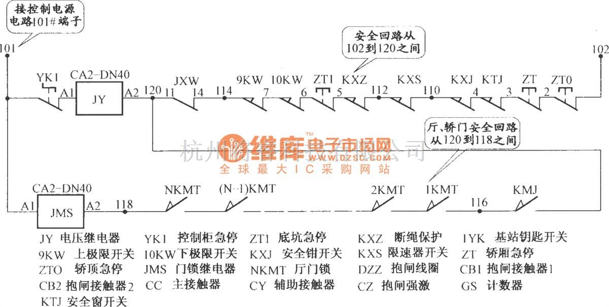 电梯控制中的上海新时达电梯控制柜（PLC+变频器） - 将睿