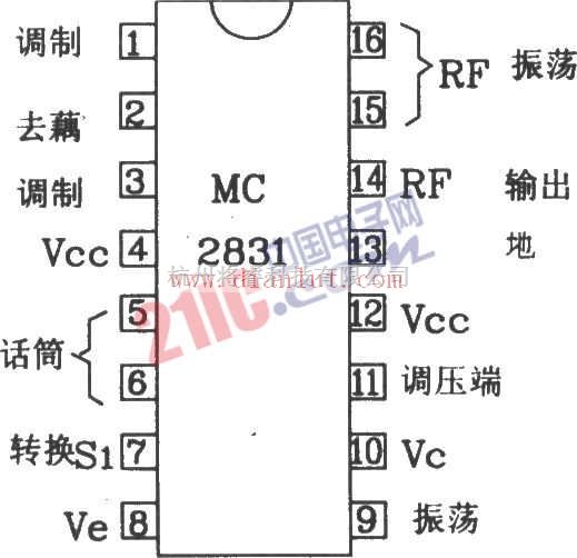 遥控电路中的MC2831组成的无线电发射电路及其应用电路 - 将睿