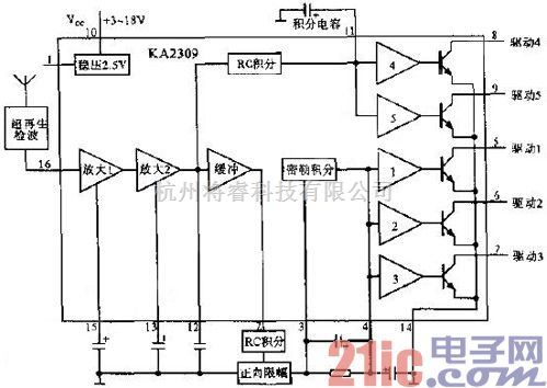 遥控接收中的七功能无线遥控接收电路图 - 将睿