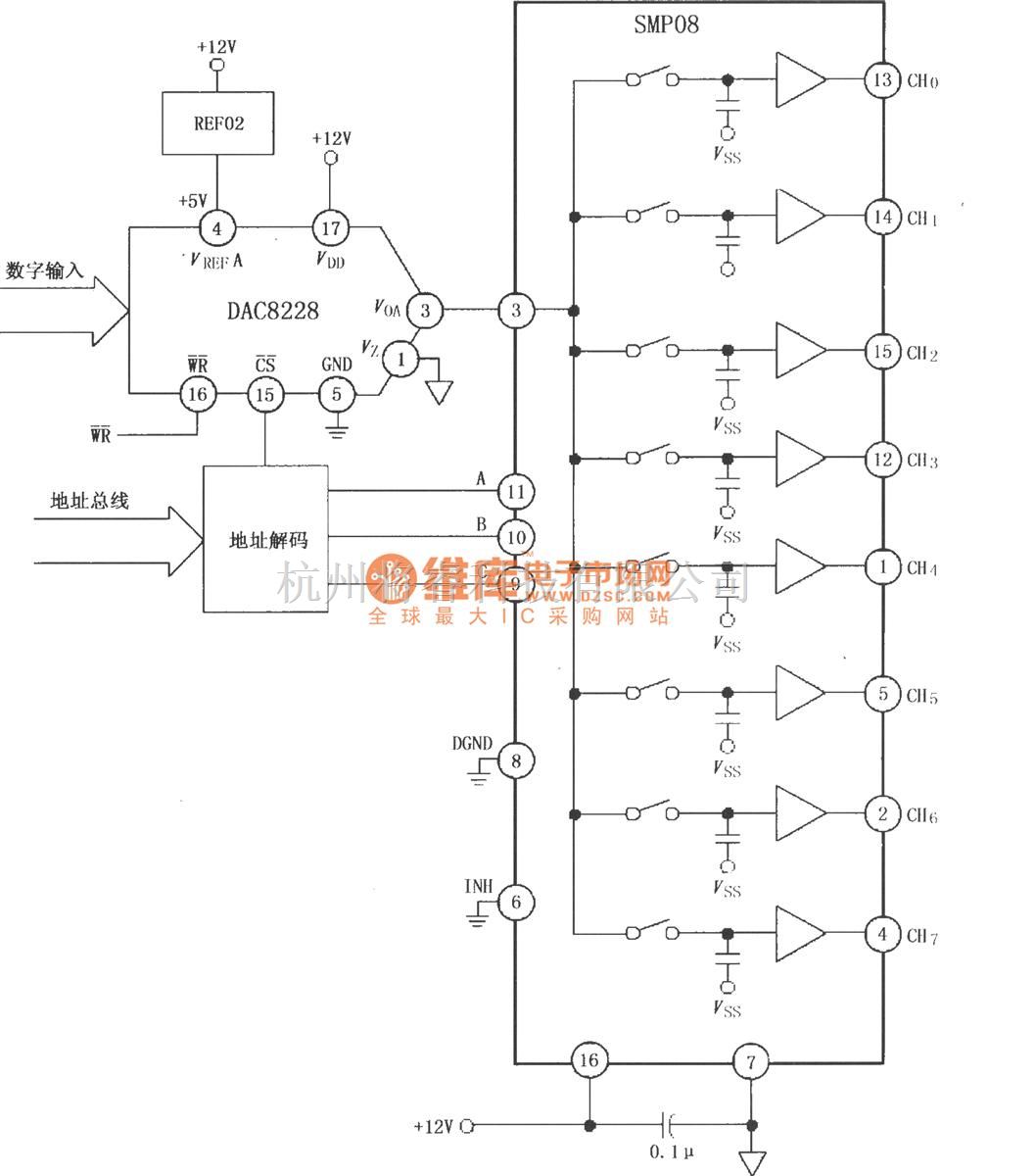 采样保持放大电路中的SMP08／18用做多路输出选择器，与解码器、D／A转换器构成的八通道多路复用D／A变换电路 - 将睿