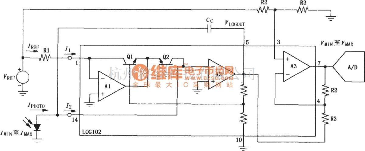 对数/跨导放大电路中的由精密对数和对数比率放大器LOG102构成的增大输出电压技术电路 - 将睿