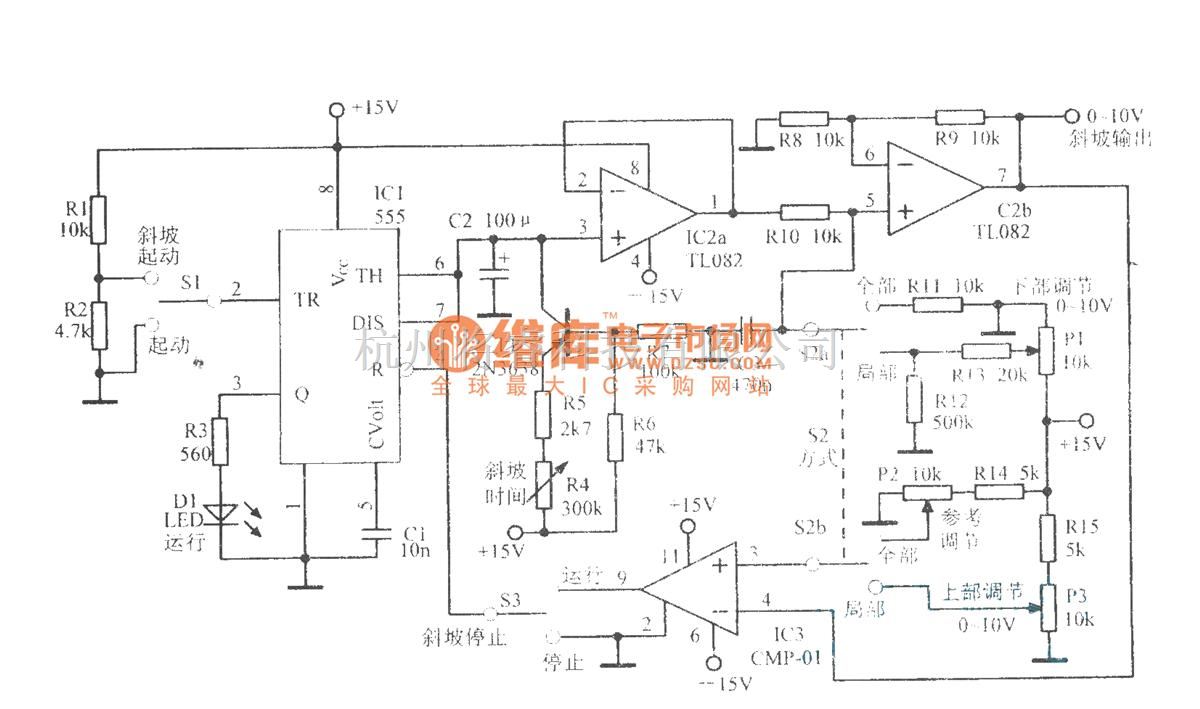 函数信号产生器中的可变起／止的斜坡振荡器 - 将睿
