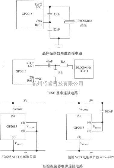 GPS接收电路中的基于GP2015的GPS接收机射频前端电路 - 将睿