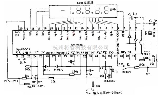 单片机制作中的ICL7129单片CMOS IC构成的四位半数显电压表 - 将睿