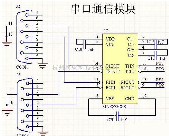 RS232异步串行通信USART电路设计 - 将睿