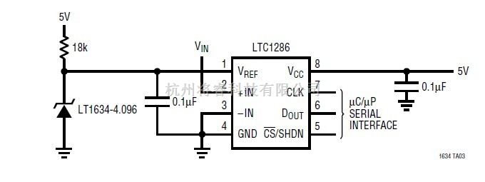 LT1634-微功率精准并联电压基准特点 - 将睿