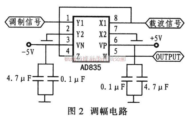 基于AD835芯片制作调幅电路 - 将睿